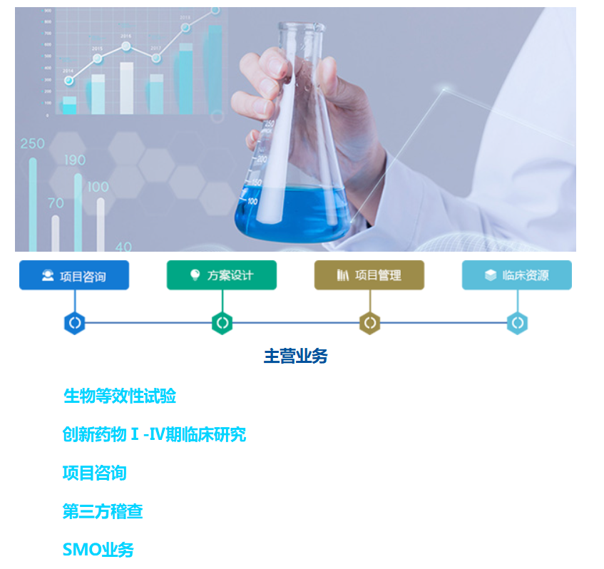 主营业务 | 主营业务 | 产品中心 | - Powered by DouPHP